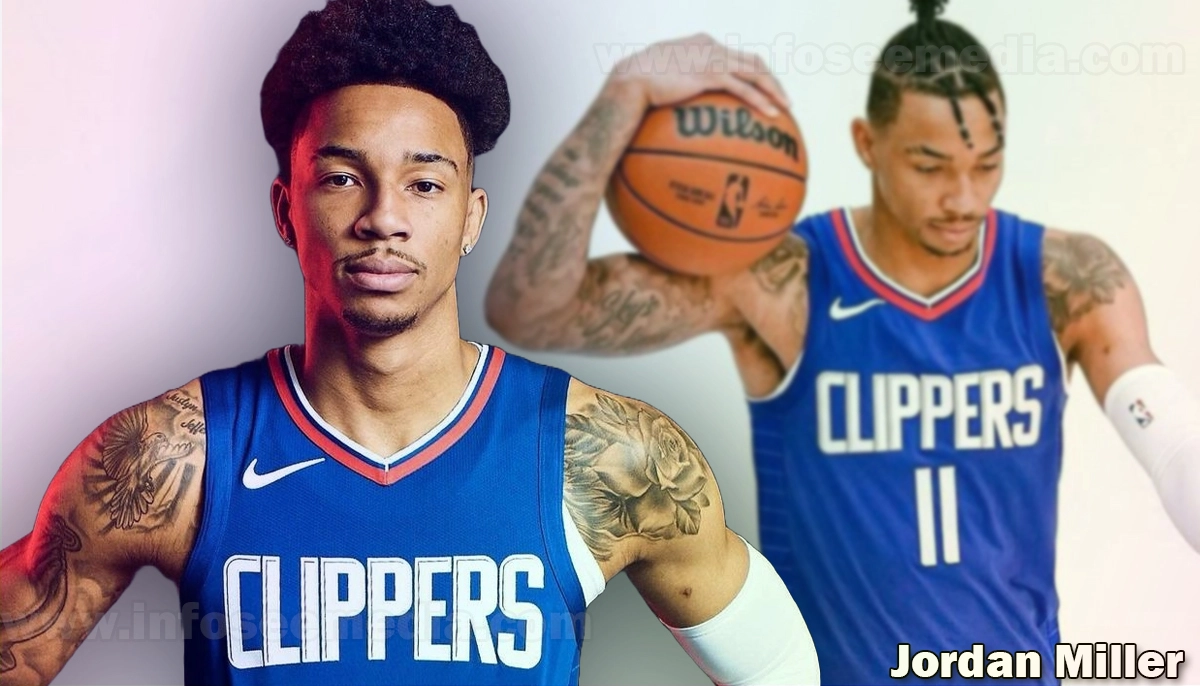 Jordan Miller Patrimonio neto, edad, altura, padres y mucho más