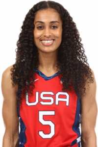 Patrimonio neto de Skylar Diggins-Smith, esposo, edad, altura y más